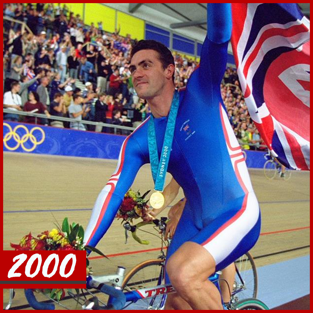 Ranking Every GB Cycling Kit Since 2000 – THE CHAIN GANG